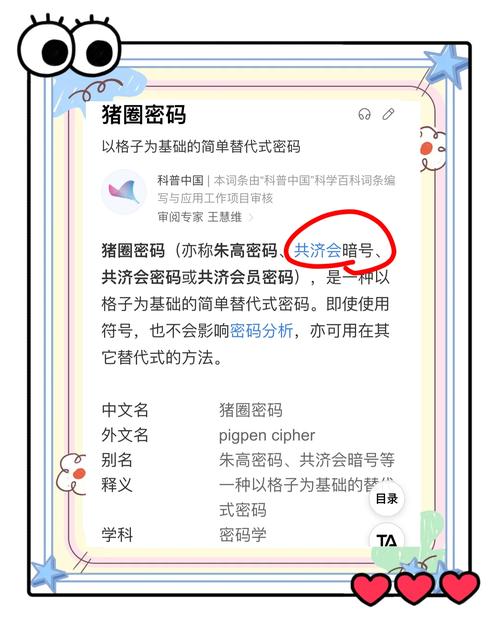 污染猪作弊码全部图标