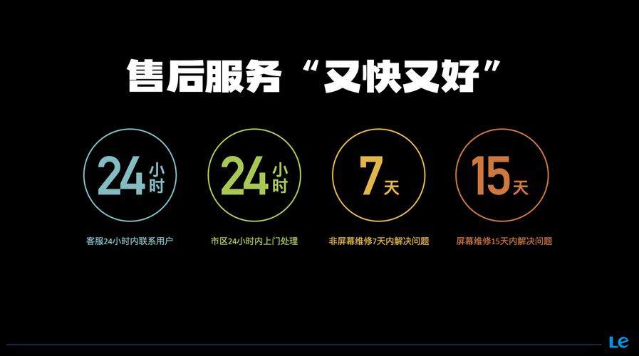 乐视客服电话人工客服图标