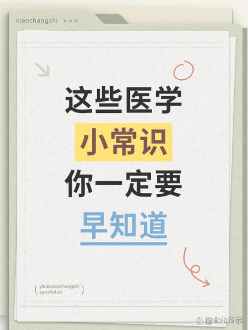 医学常识知识大全图标