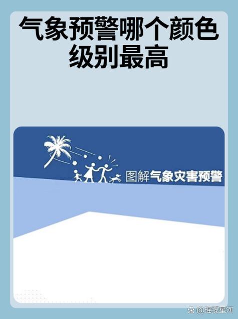 天气预警颜色排序图标