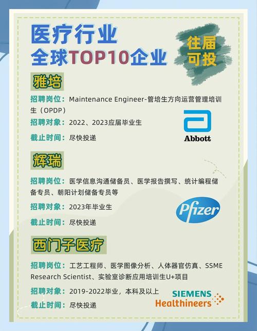 普宁海鸥医疗招聘信息截图