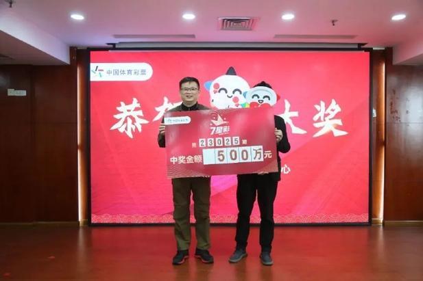 安卓游戏广告加速领奖励图标