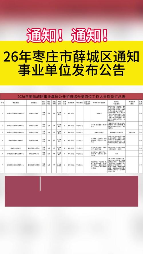 2026枣庄市事业编招聘岗位表截图