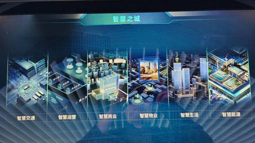 雄安新区智慧城市内容图标