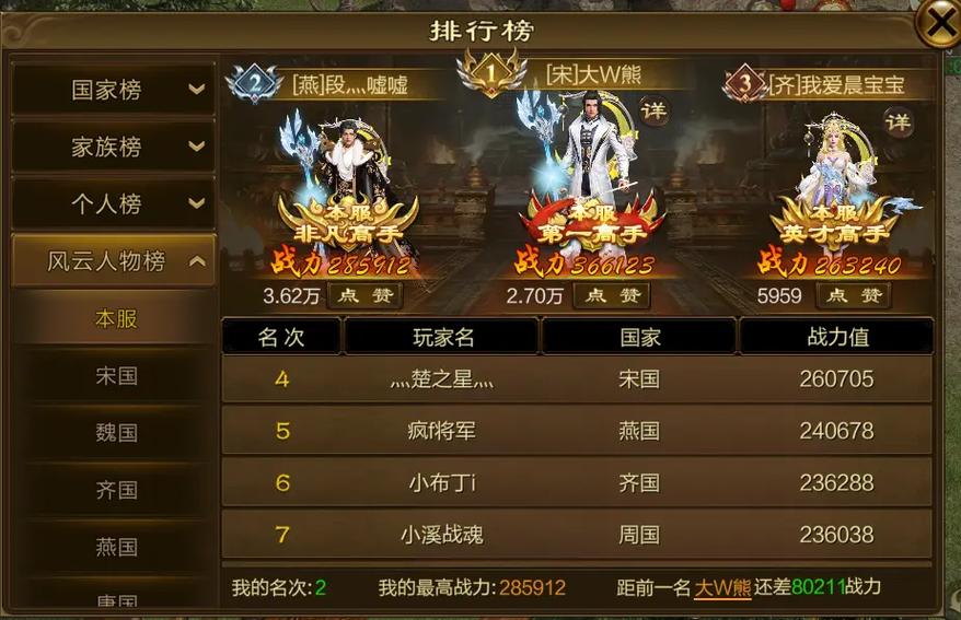 征途充钱第一人截图