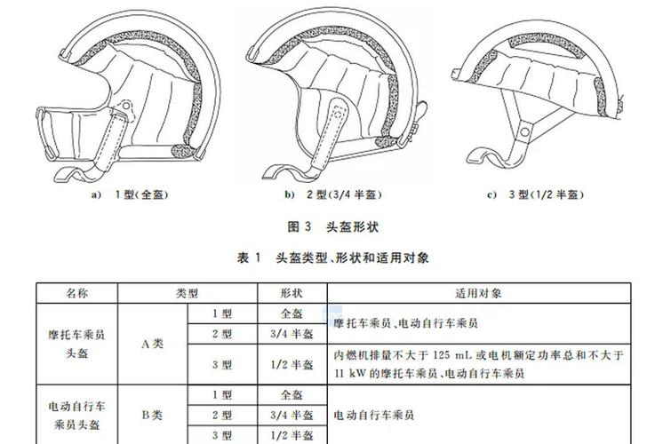 暗黑2符文头盔大全图解图标