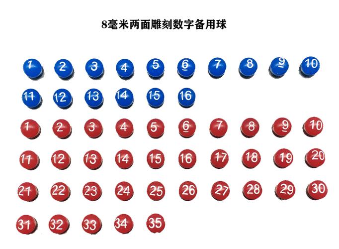 双色球模拟自动选号机 模拟选号器图标