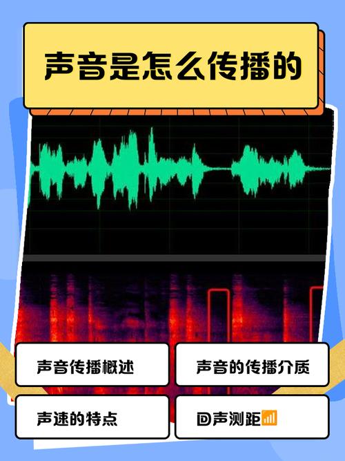 节奏大爆炸哪里开声音