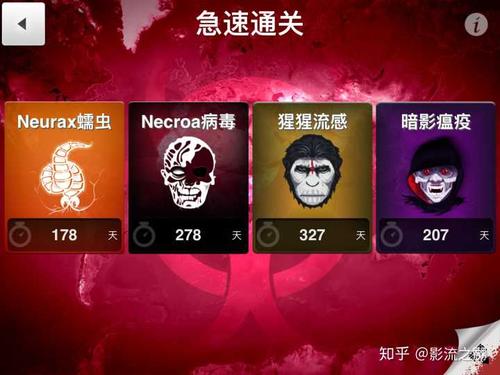 拯救瘟疫城通关攻略图标