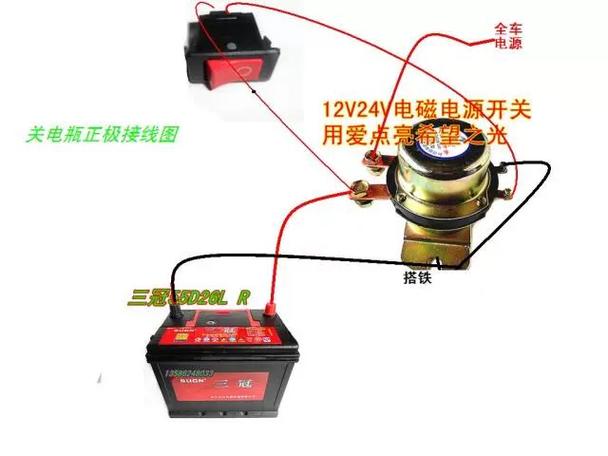 充电器12v和24v开关演示图标