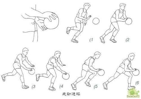 篮球怎么边跑边运球图标