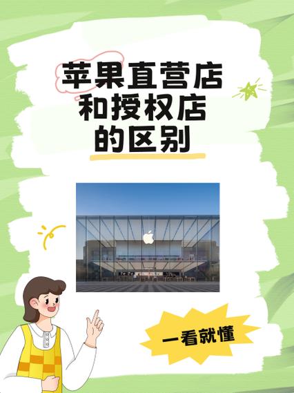 苹果授权专营店是正品吗图标
