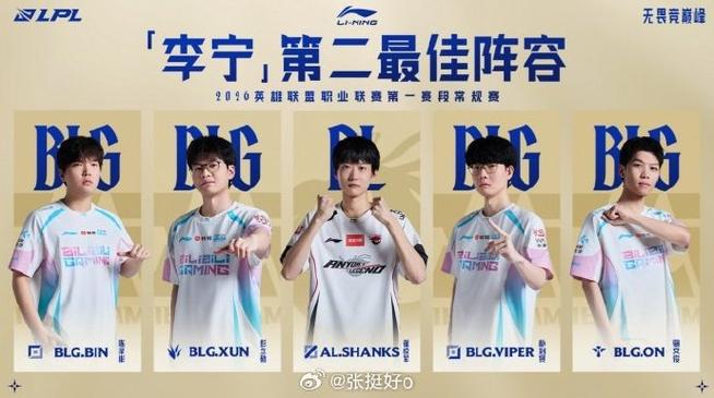 英雄联盟二打二什么组合最强图标