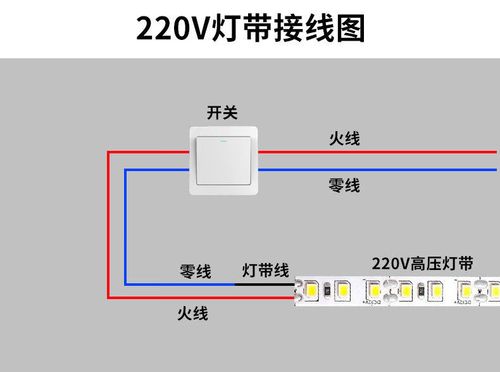 3色灯带怎么接线截图
