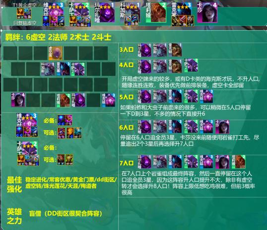 云顶之弈卡莎阵容推荐最新图标