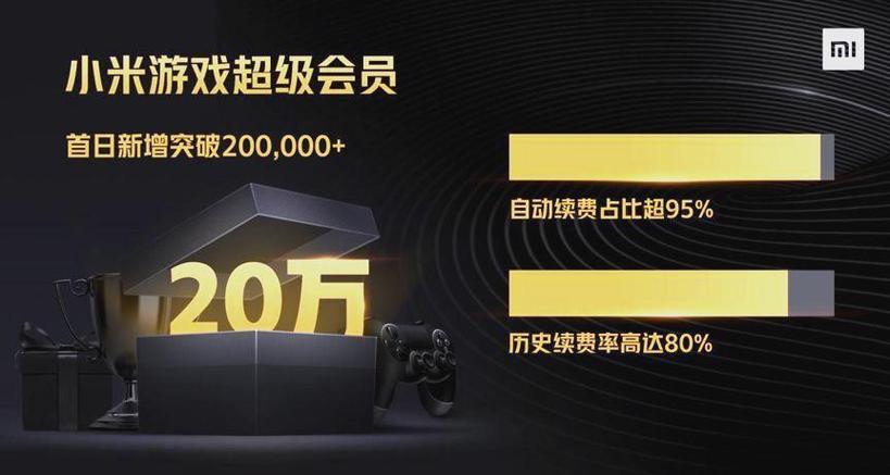 小米游戏超级会员图标