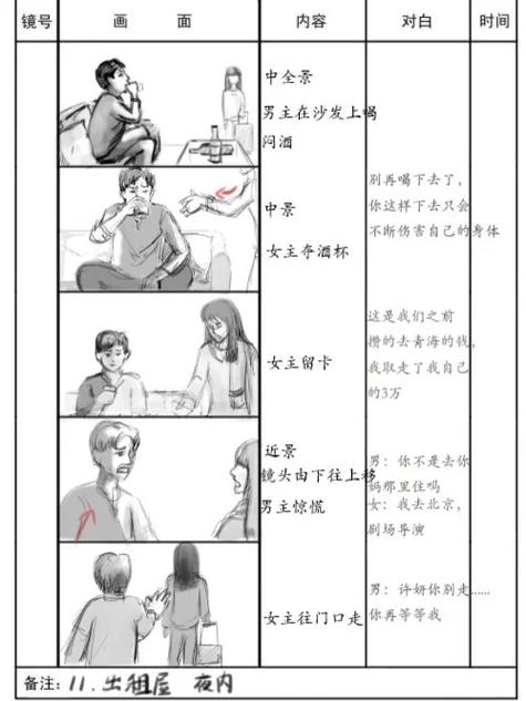 分镜头脚本范例20篇图标