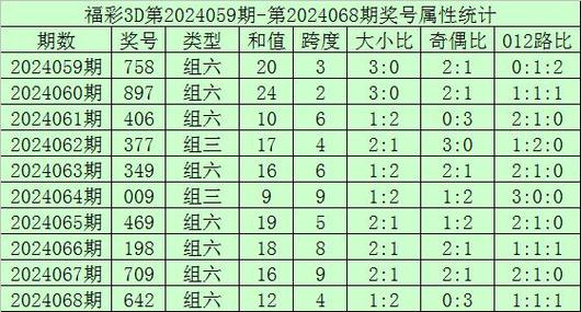 投资三天计划福彩论坛图标