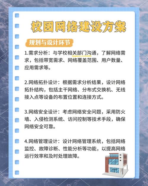 校园v网有用吗截图