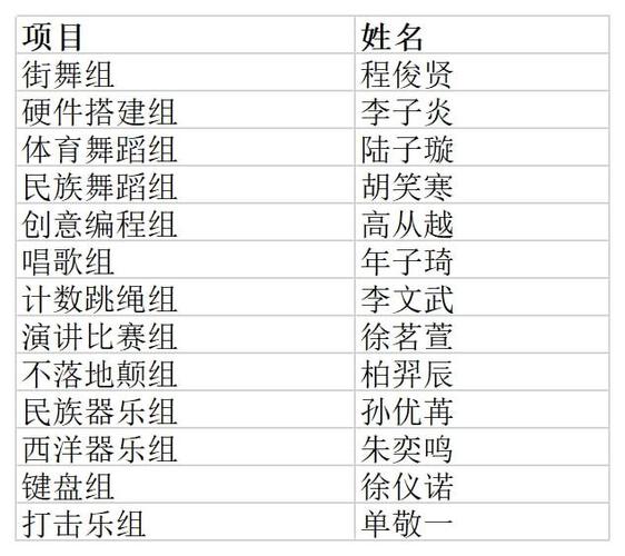 极限挑战男嘉宾名单截图