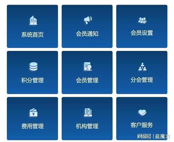 网易怎么关闭自动续费会员图标