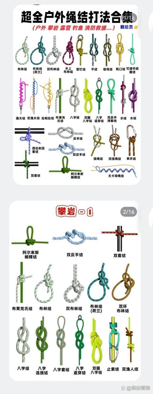 绳结的打法图标