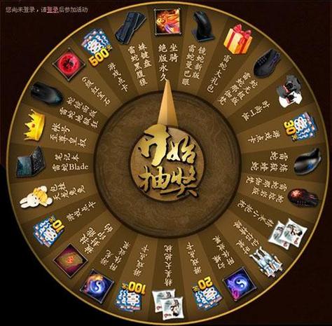 天龙八部财富卡666都送什么东西