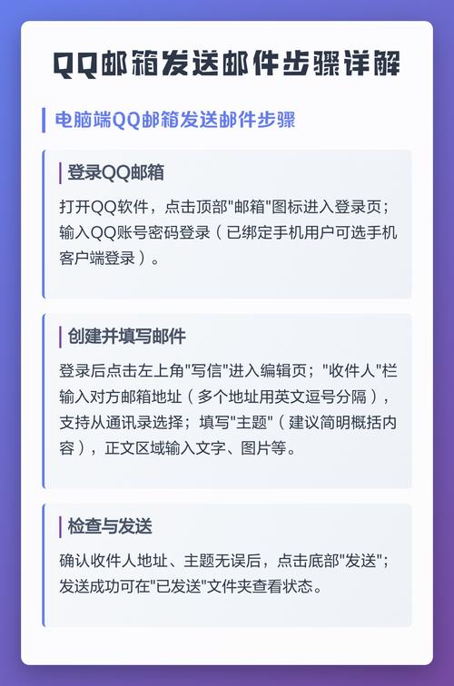 Qq邮箱怎么匿名发送邮件图标