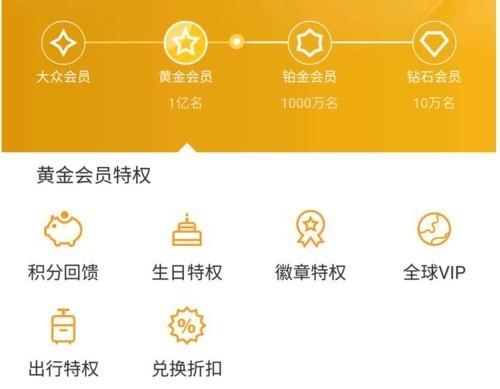 支付宝会员有什么用图标