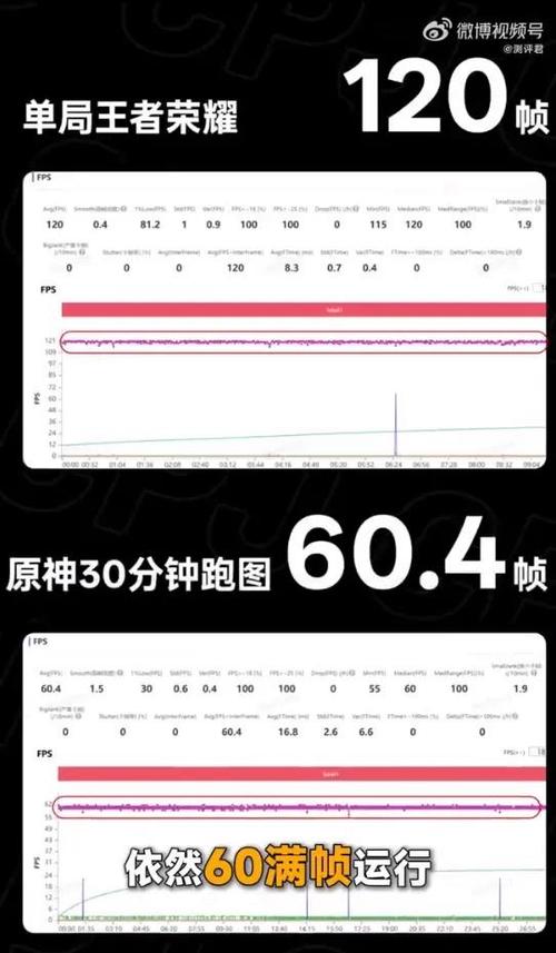 苹果支持王者荣耀90帧吗图标