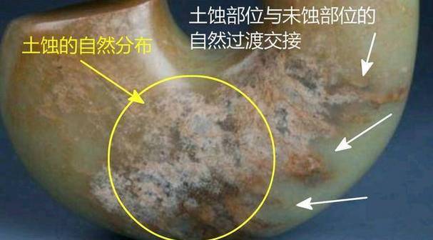 古玉最简单的鉴定方法缩略图