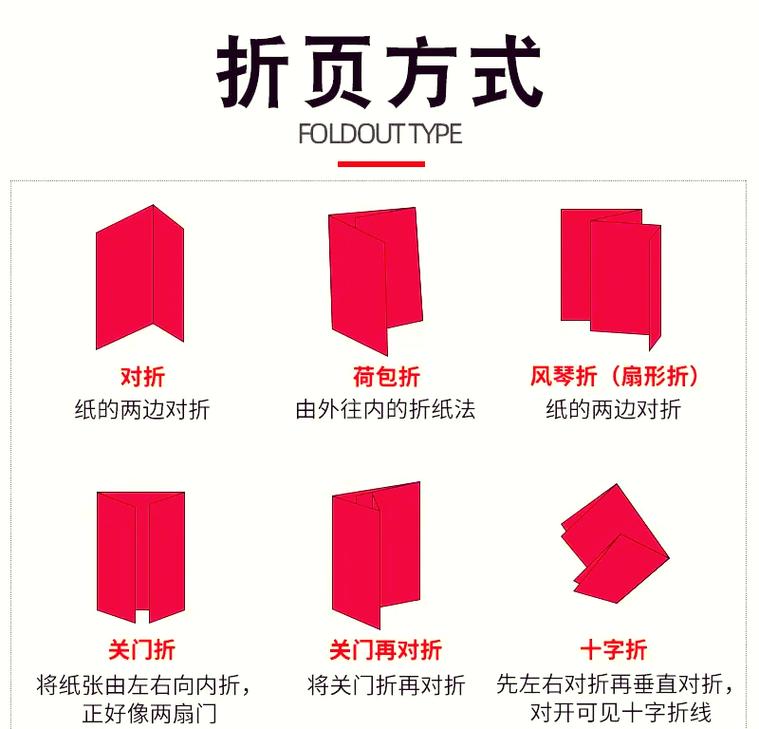 一折指南地址截图
