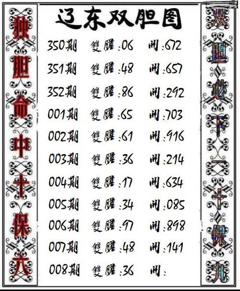 双飞大师今晚独胆图标