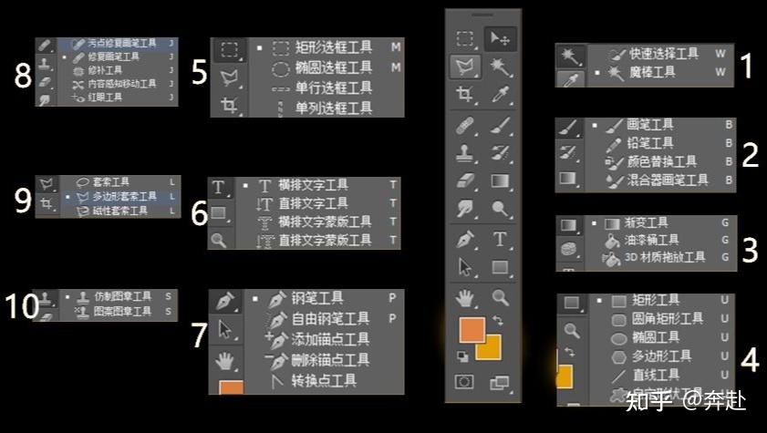 手机拉不下来状态栏怎么回事图标