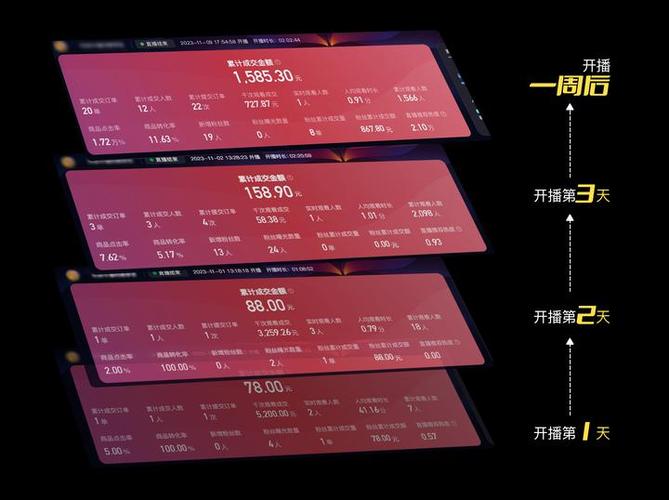 数字人直播带货能赚到钱吗图标