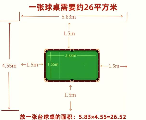 斯诺克台球桌标准尺寸图标