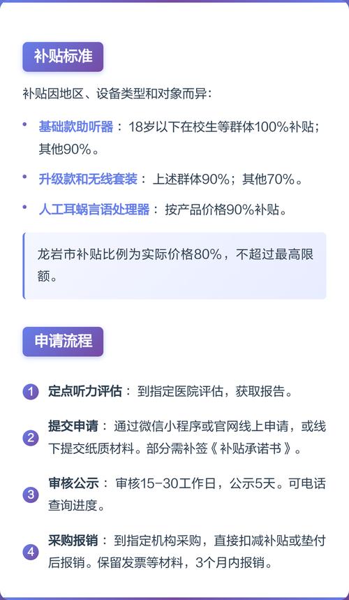 2025年助听器补贴政策图标