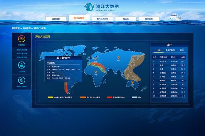 中国海洋信息网图标