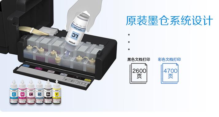 打印机墨盒颜色对应图标