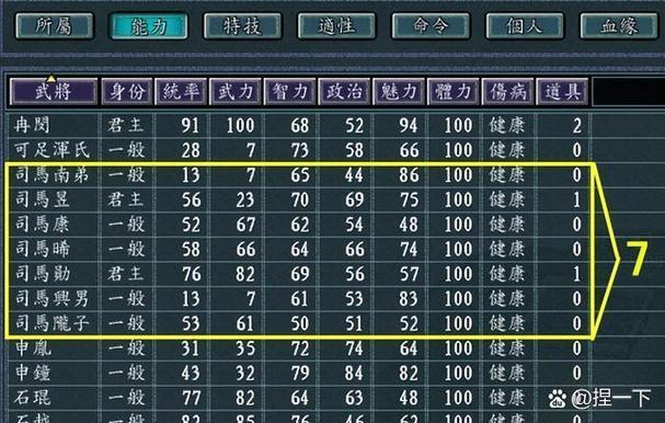 三国志11武将寿命图标