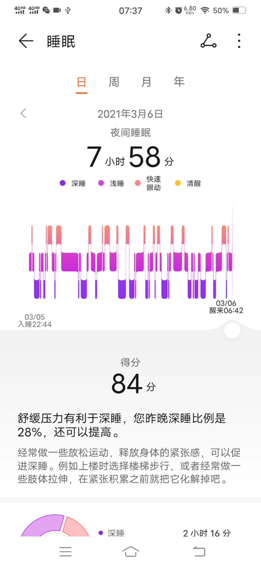 删除华为运动健康睡眠数据图标