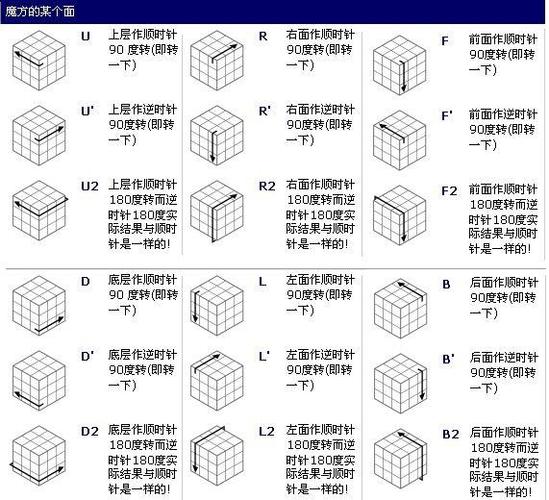 16:9比例修改器图标