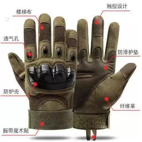 触屏手套没反应图标