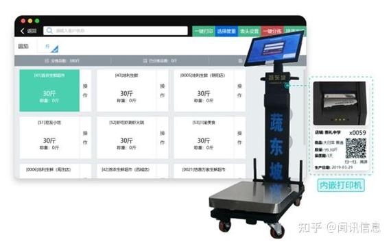 蔬东坡生鲜配送系统图标