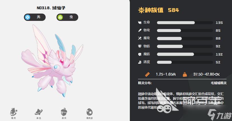 洛克王国种族值排名图标