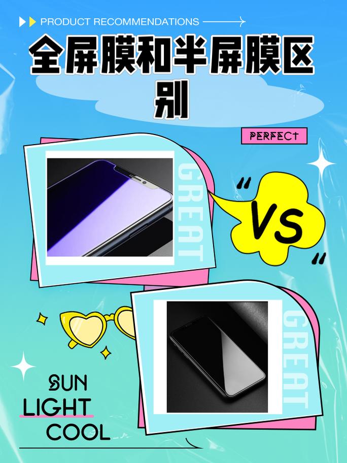 钢化膜全屏和半屏区别图标