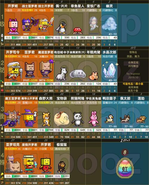 王都创世物语魔改版截图