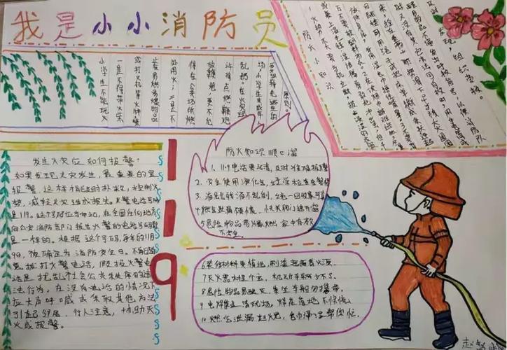 愿望是消防员简短20字图标