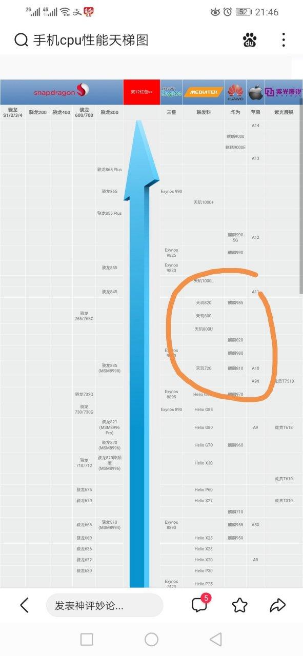 麒麟810和980对比截图