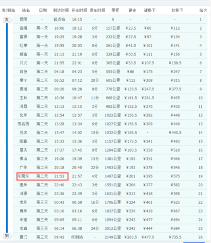 火车到站查询截图